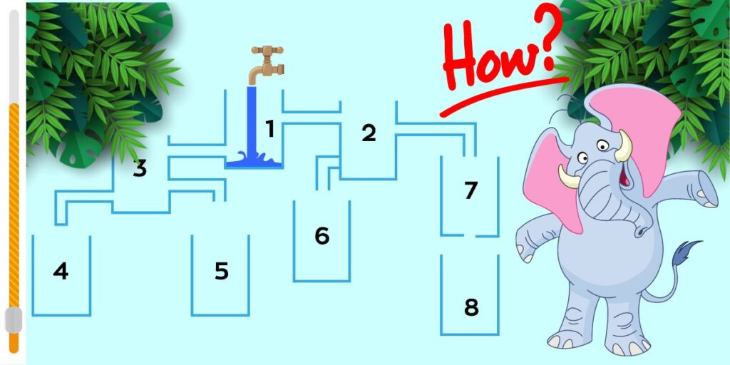 Solve Thirsty Elephant Logical Challenge & Prove Genius IQ in 5s!